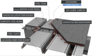 Home [www.hoesch-bau.com]